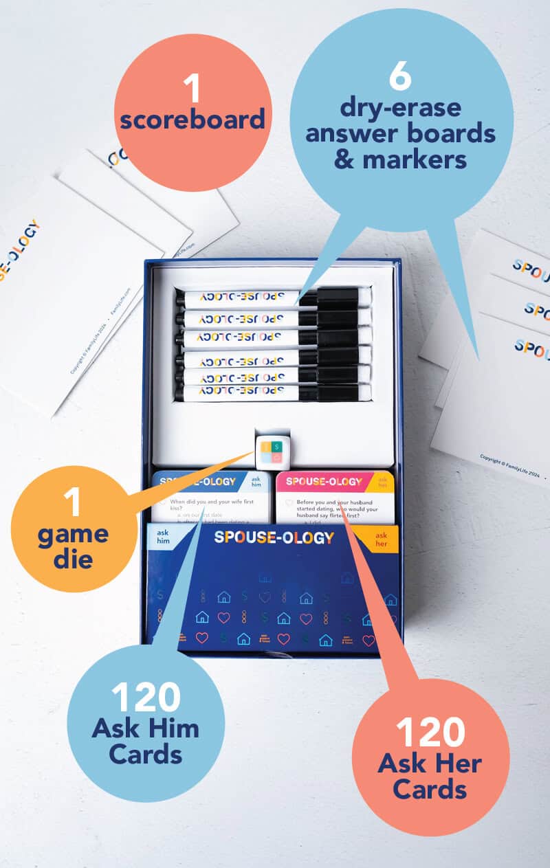 Spouse-Ology - Updated 2024 - FamilyLife Store