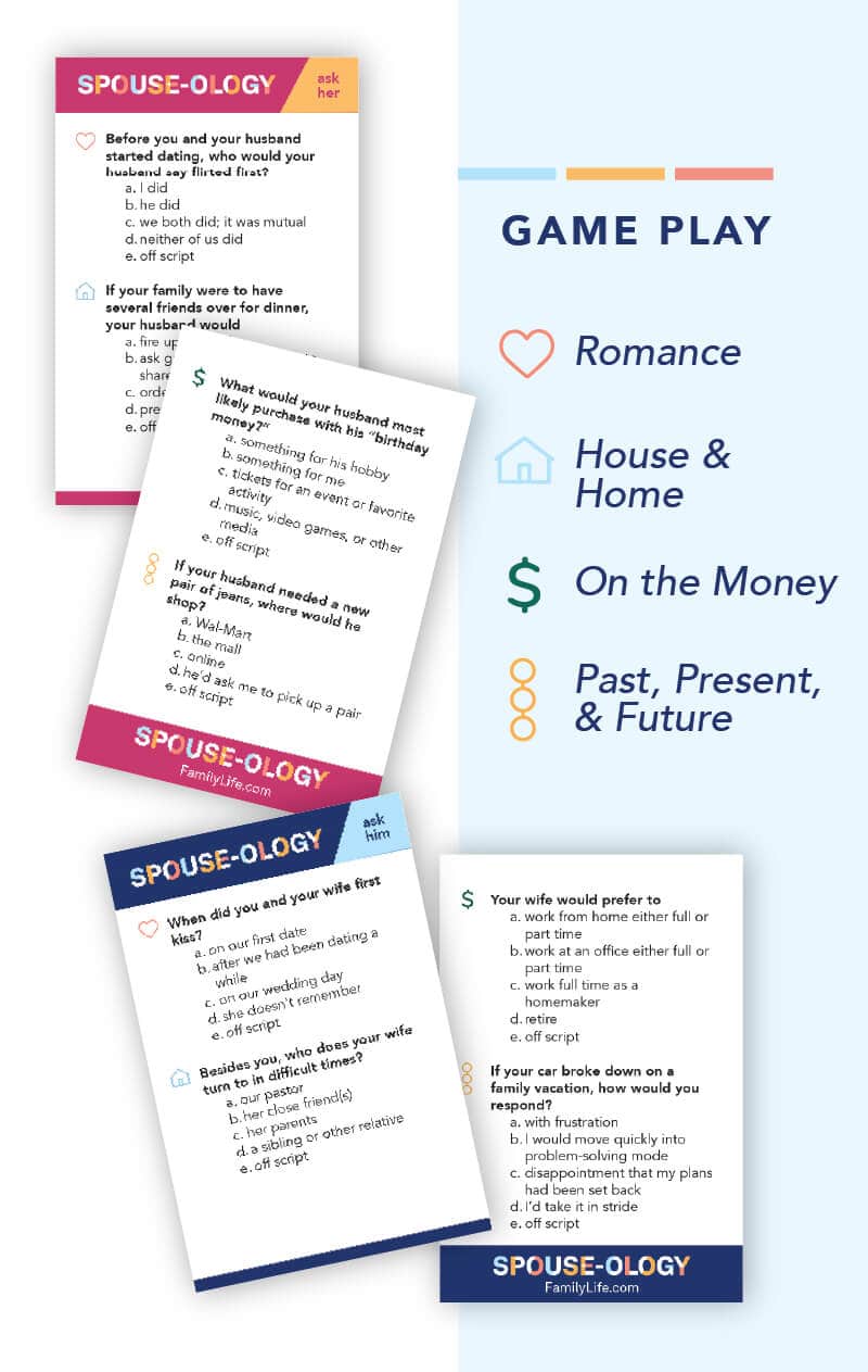 Spouse-Ology - Updated 2024 - FamilyLife Store