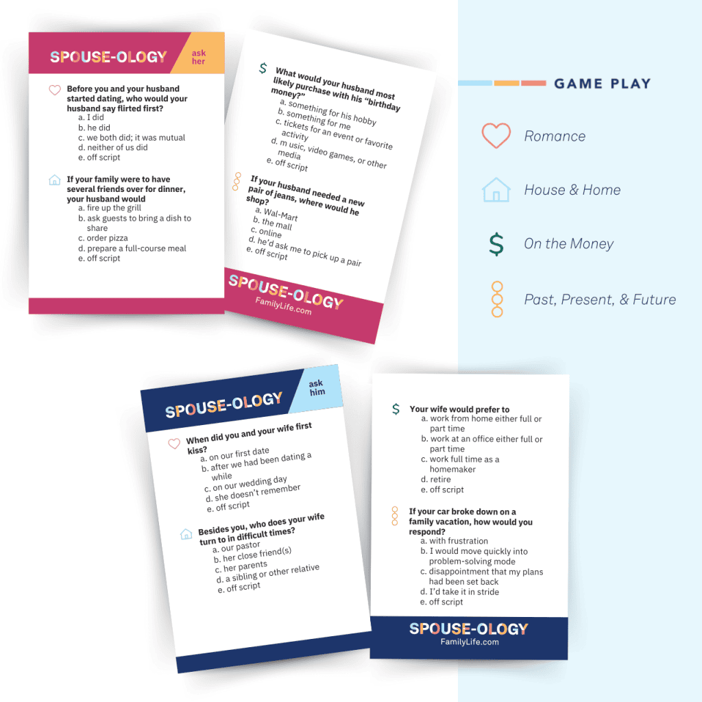 Spouse-Ology - Updated 2024 - FamilyLife Store